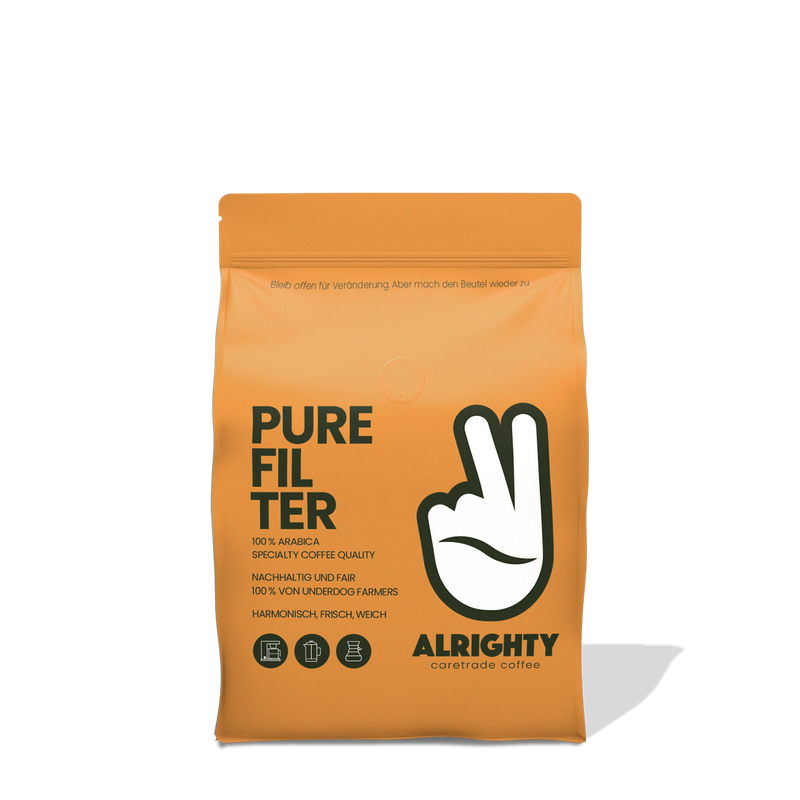 Care for Coffee, Drink Alrighty. – ALRIGHTY Caretrade Coffee